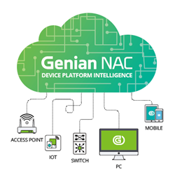 Genians Attending AWS re:Invent 2017 with Cloud-managed Network Access Control